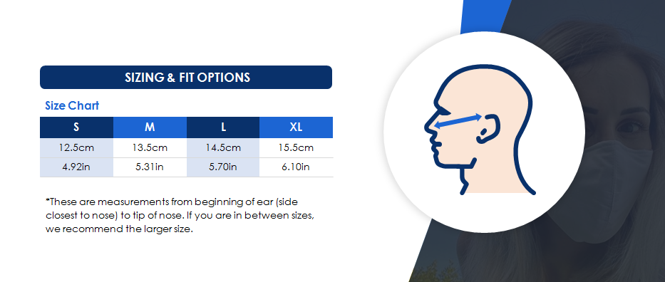 Shop - Global PPE Pro Masks